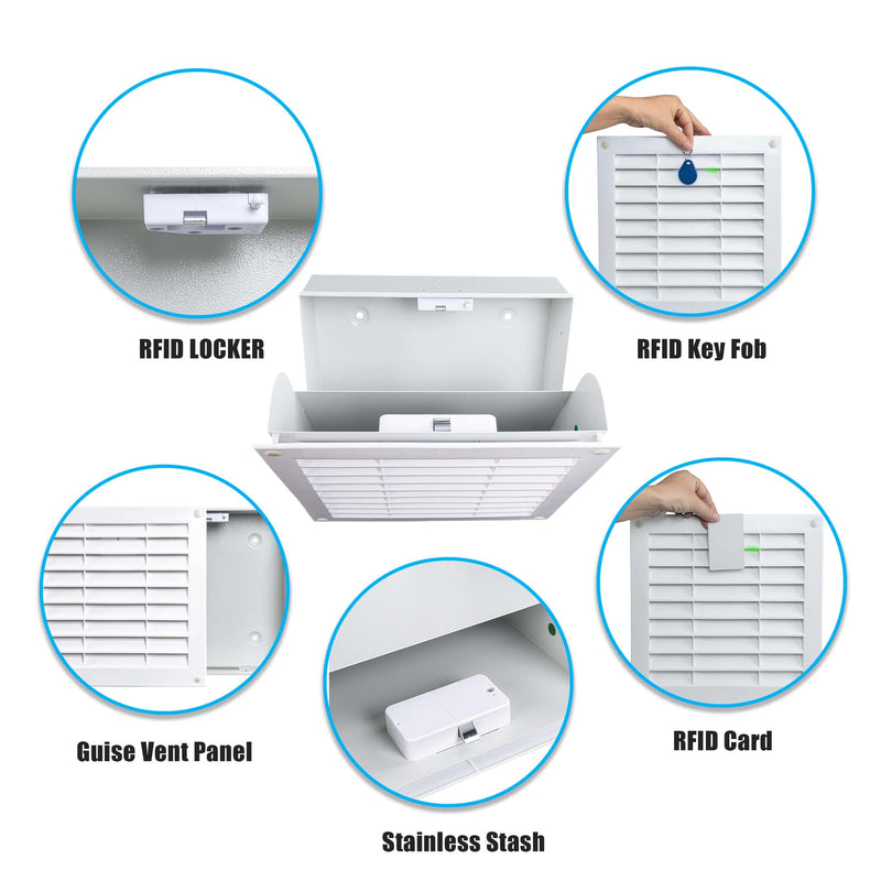 Air Vent Hidden Wall Safe – Discreet Home Storage Compartment – Home ...