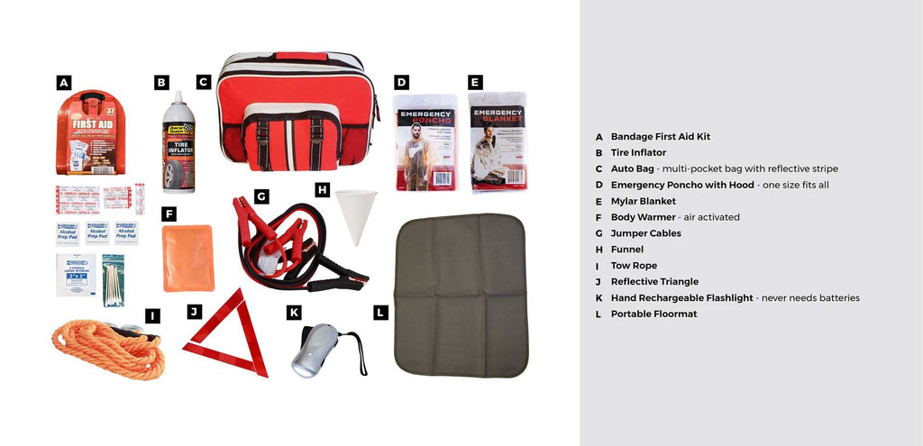 Guardian Auto Survival Kit Be Prepared When on the Road Away from Home ...