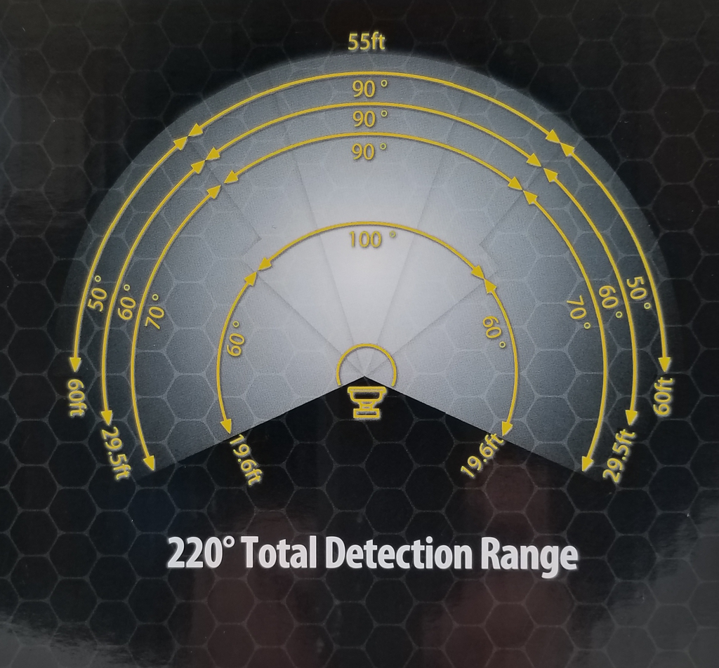 Nightwatcher Robotic LED Security Light Camera Follows Motion Detect ...